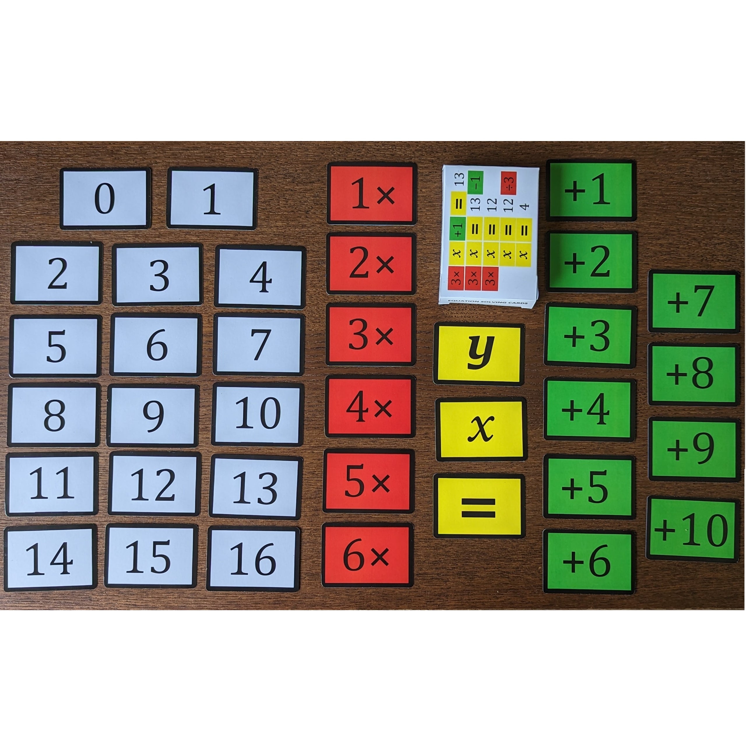 PDF Printable Equation Solving Cards | Keep Up Maths Tutoring
